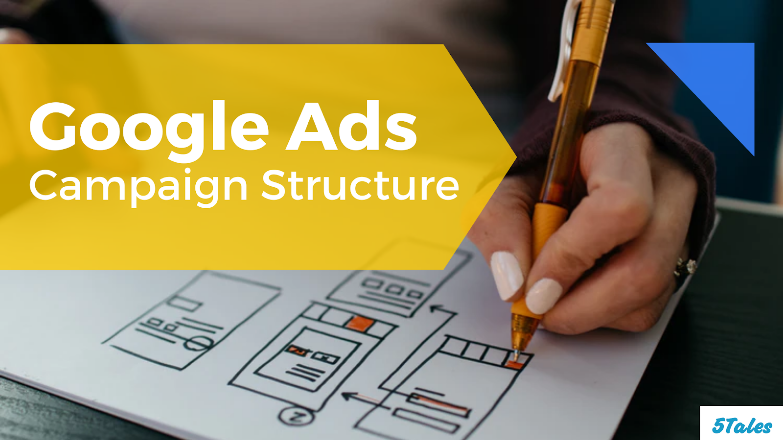 How to Structure a Google Ads Campaign - 5TALES